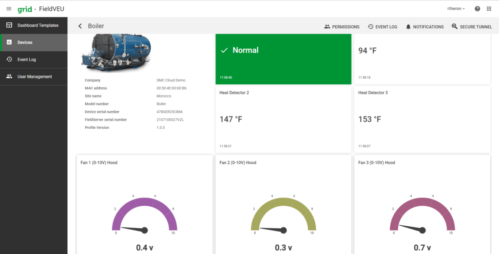 Industrial Automation Devices: How FieldVEU Can Help OEMs Ignite ...